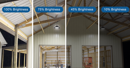 What do you need to know about dimmable lights? – JC-LGL