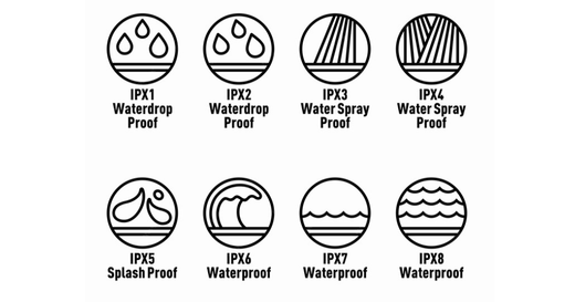 What is the IP65 waterproof rating for LED lights? – JC-LGL