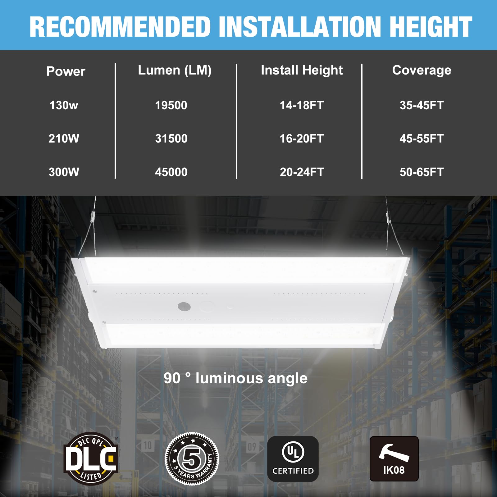 JC-LGL 3ft LED Linear High Bay Shop Light 5000K - 42,000 Lumens, Dimmable