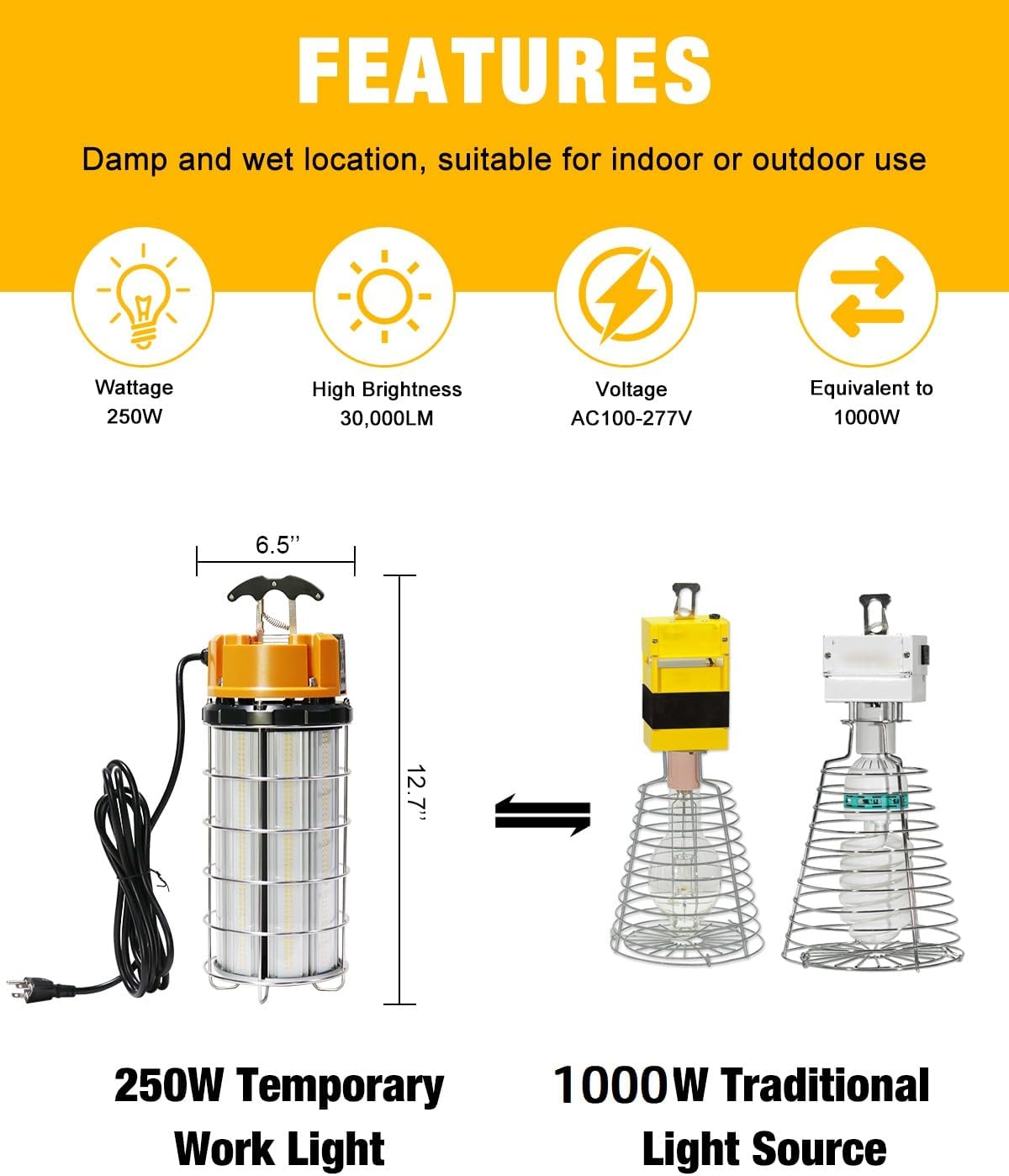 LED Temporary Work Lights, Plus Series – JC-LGL